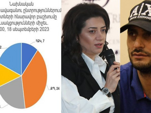 Zham.am | «Նիկոլի կնիկը գնացել է ՔՊ-ի շտաբ ու բոլորին մեղադրել». Արսեն Նիկողոսյան